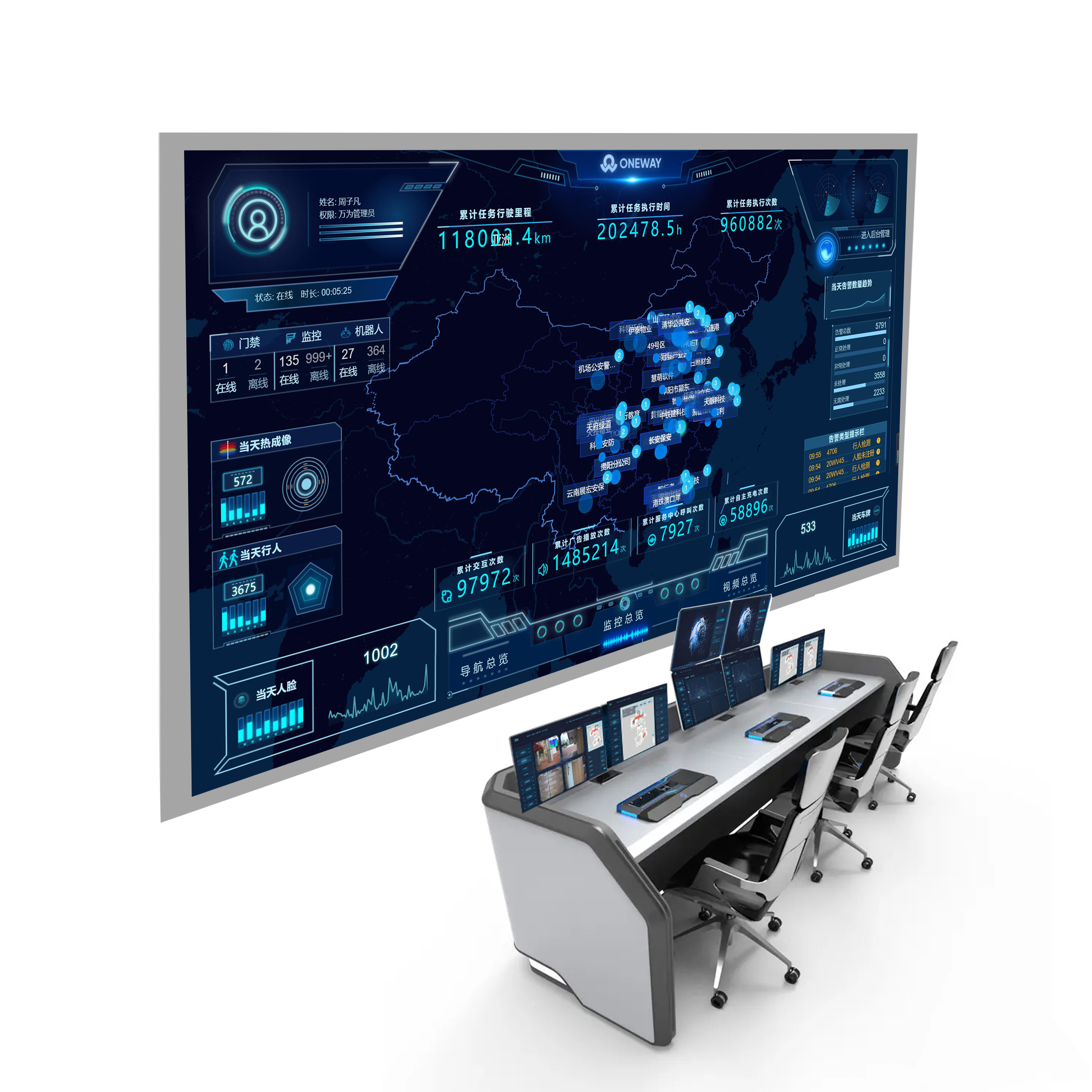 Security Robot Operations Management System (RMS） - Changsha Oneway ...